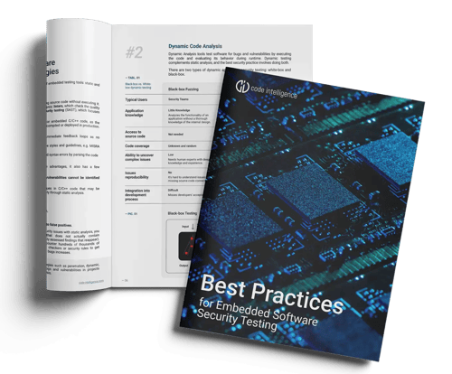 Embedded Software Security Testing Guide Code Intelligence